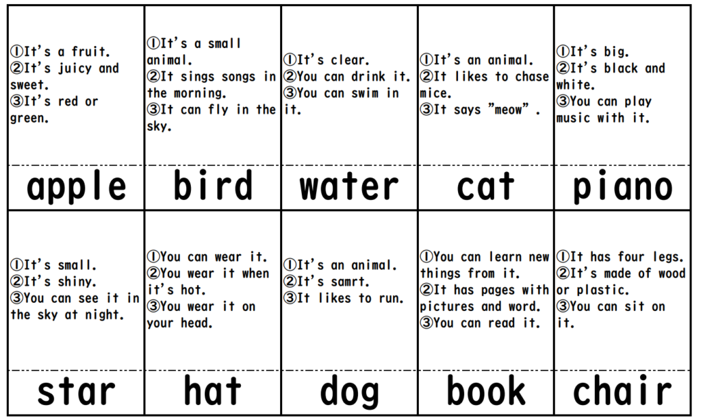 【無料ワークシート】英語3ヒントクイズカード20種＆使い方 - May's English